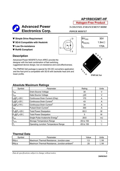 Data Sheet Advanced Power Electronics Corp