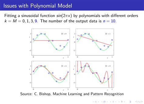Question Reproduce The Example Shown On Page Chegg