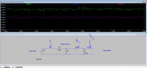 Signal Is This The Correct Way To Make A Bandpass Filter Electrical Engineering Stack Exchange