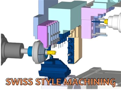 Millwright Techserv Pvt Ltd The Complete Cnc Machining Solution