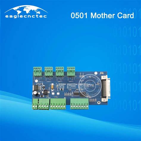 Origin RZNC DSP Controller Tradekorea