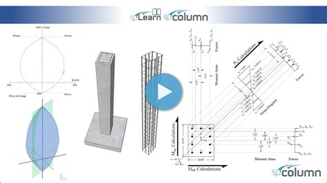 Concrete Column Keyway At Greg Booth Blog