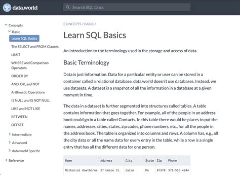 Sql Documentation