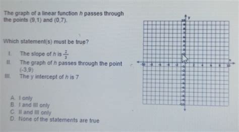 The Graph Of A Linear Function H Passes Through The Points 91 And 0