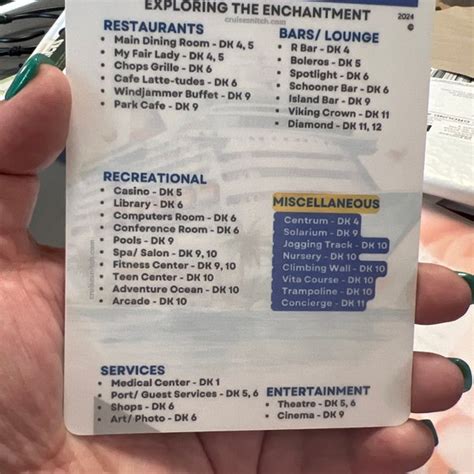 Medical Assistant Notes Cheat Sheet Bundle Nursing School Notes Nclex Study Medical Assistant