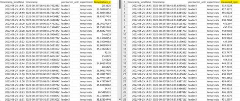 Exporting Data Pioreactor Docs