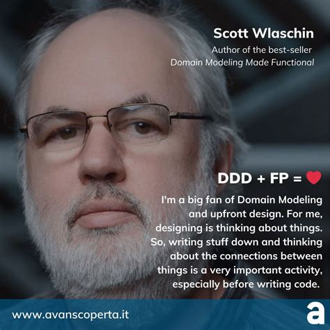 Avanscoperta On Linkedin Fsharp Functionalprogramming Software Softwaredevelopment Dddesign