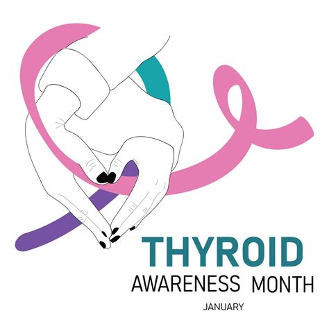 Thyroid Awareness Month Poster 16699476 Vector Art At Vecteezy
