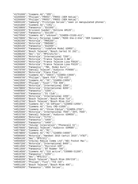 Tac Codes F10 Download Free Pdf Black Berry Limited Motorola