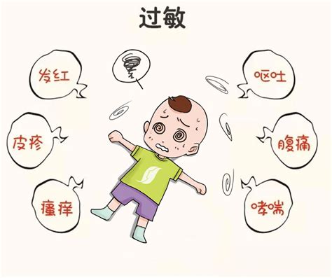 花粉、柳絮、尘螨春季过敏 元凶”大揭秘！ 知乎