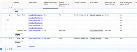 Same Row Versus Different Row In Reports Smartsheet Community