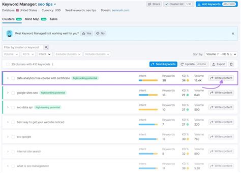 Shopify Vs Wordpress Which Is Better For Ecommerce
