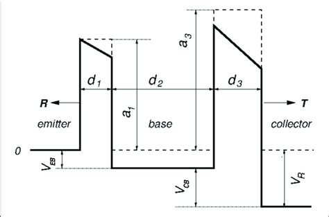 Schematics Of Typical Transistor Where Notations Correspond To