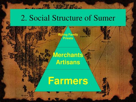Sumer Social Structure