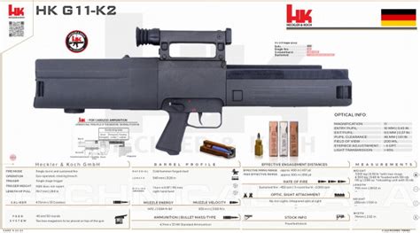 Heckler And Koch Gmbh Hk G11 K2 Tactical Weapons On Tumblr