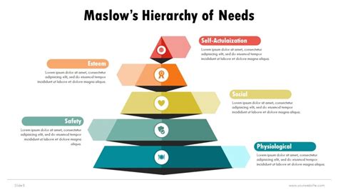 Maslow Hierarchy Of Needs Infographics Templates Slidesbrain