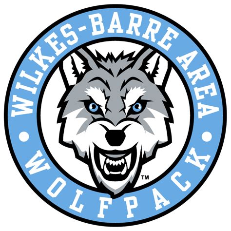 Skyward Help Library