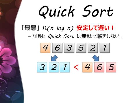 Ppt Cute Algorithms Powerpoint Presentation Free Download Id2515678