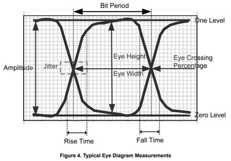 Link By Stack Audio And Signal Detoxing Audio Science Review Asr