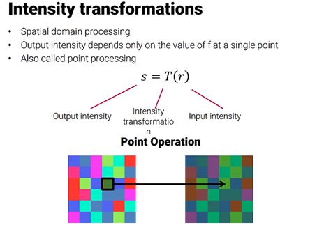 Intensity Transformation Morphology Image Processing