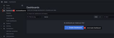 grafana基础使用教程 grafana使用手册 csdn博客