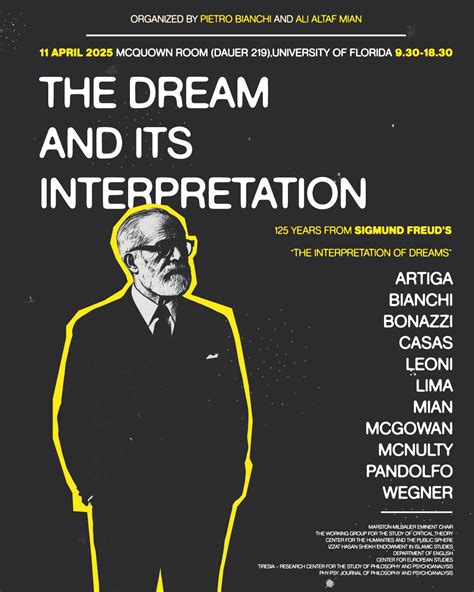 Sigmund Freud Dreams Theory