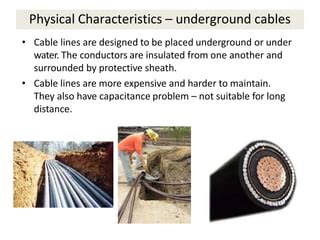Transmission Lines And Capacity Pptx