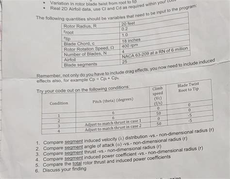 Solved Full Code For Helicopter Rotor Analysis In Matlab Chegg