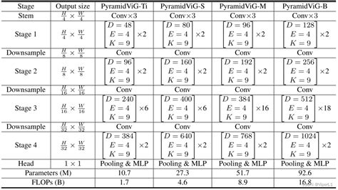 js vue 监听 浏览器历史记录 控制手机实体返回键