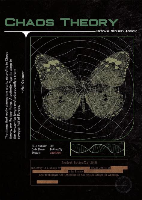 Chaos Theory Artofit