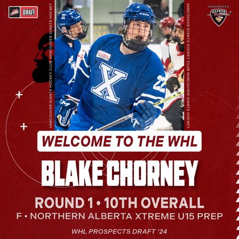Giants 2024 Whl Draft Tracker Vancouver Giants