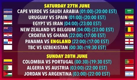England World Cup Chaos As Officials Threaten To Cancel Matches At