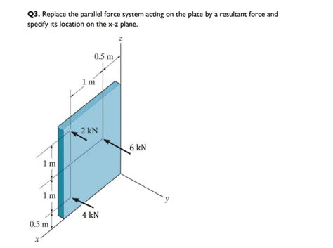 Solved Q3 Replace The Parallel Force System Acting On The