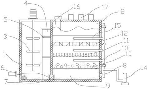 生物氧化反应器的制作方法