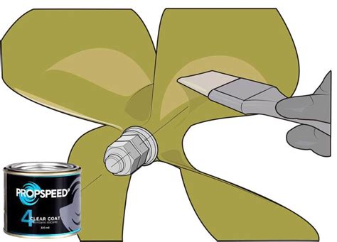 How To Apply The Propspeed Antifouling System Boating Mag