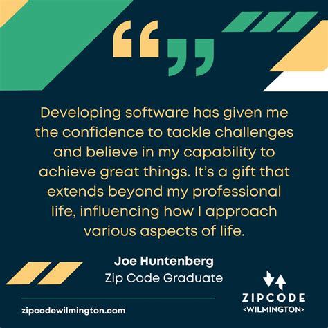 Zip Code Wilmington On Linkedin Softwaredeveloper Fullstackdeveloper