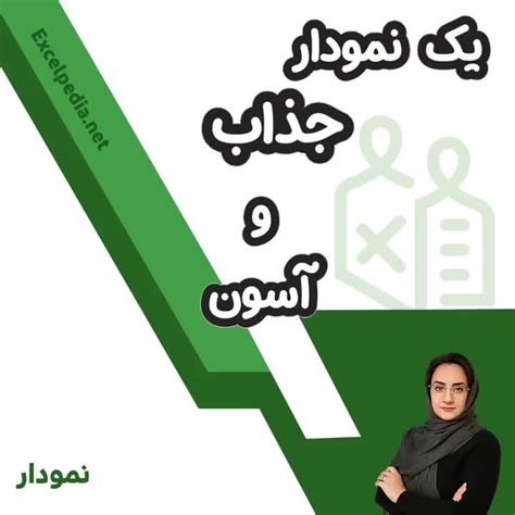 Hosna Khakzad On Linkedin اینم یک نمودار جذاب و کاربردی