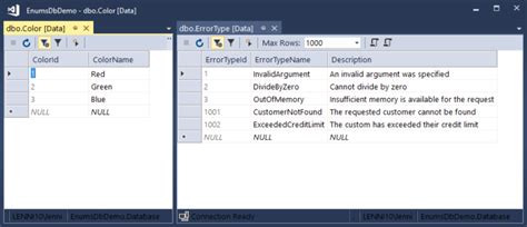 Using T4 Templates To Generate C Enums From Sql Server Database Tables