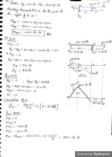 [solved] Help With These Problems Plz Given The Cantilever Beam Below Course Hero