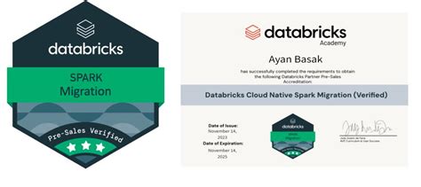 Ayan Basak On Linkedin Cloud Native Spark Migration Verified • Ayan Basak • Databricks