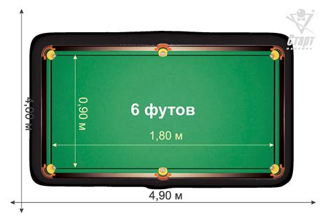Бильярдные столы — 6 футов — купить в Москве, цена от производителя