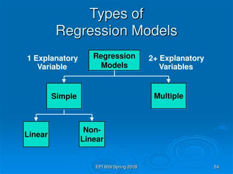 Ppt Chapter 11 Powerpoint Presentation Free Download Id 421530