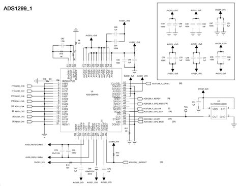 Ads1299 Could You Review Ads1299 Sch About Single Ended Data