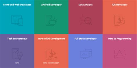 A Young Womans Etiquette Guide To Coding Huffpost Women