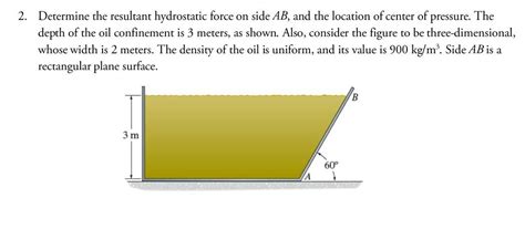 Solved Determine The Resultant Hydrostatic Force On Side AB Chegg
