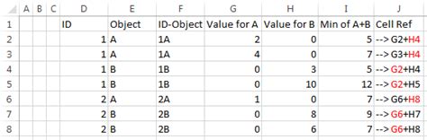 Excel Identifying The Reference Row Used In Final Result Of An Array Formula Stack Overflow