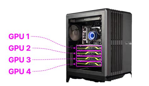 Gpu Inference ⚡️ Lightning Ai