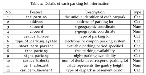 Github Sunse Kwon Master Thesis Thesis Project For Msc Of Data Science And Society At Tilburg