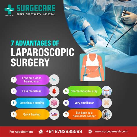 Surgecare Super Speciality Hospital 👉have You Heard People Talking