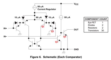 LM Negative Input Voltage Amplifiers Forum Amplifiers TI E E Support Forums